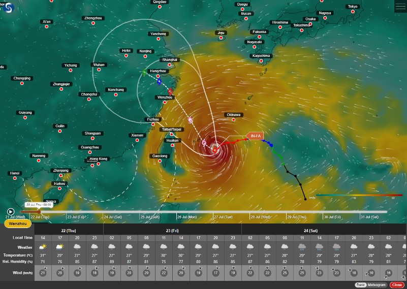 Hong Kong Observatory- The Facts｜Hong Kong Observatory(HKO)｜About Us