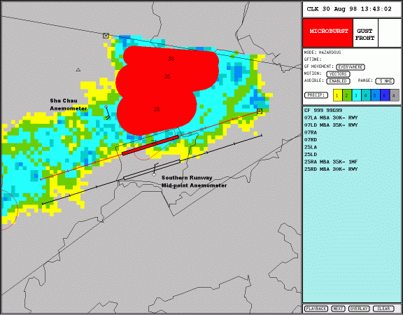 Terminal Doppler Weather Radar