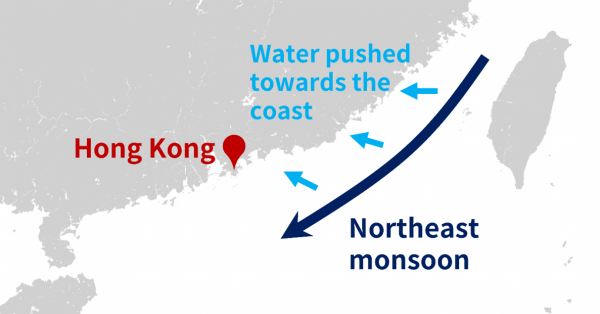 High Water Level due to Combined Effect of the Northeast Monsoon and ...