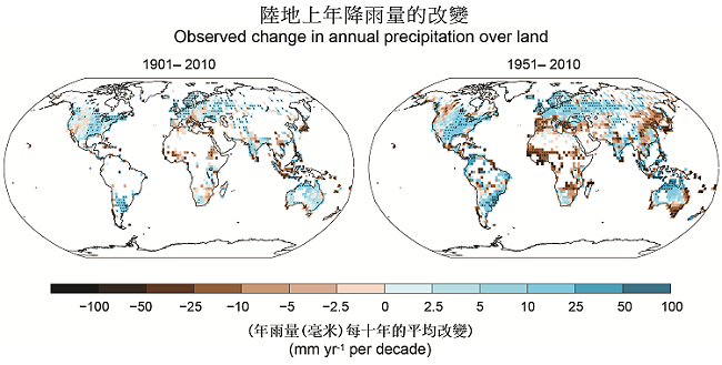 Global Climate Change - Precipitation｜Hong Kong Observatory(HKO ...