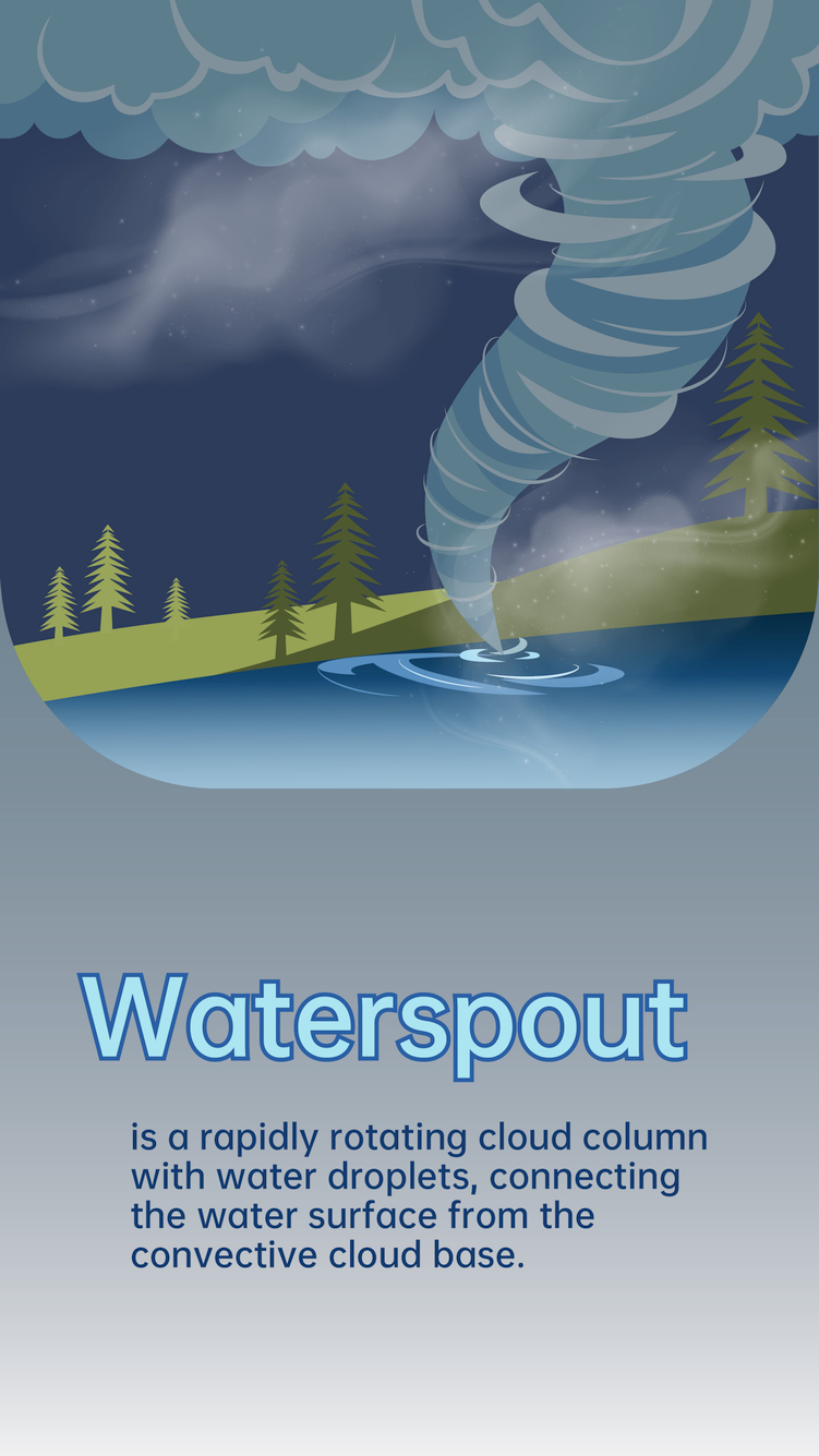Infographic - Tornado and Waterspout｜Hong Kong Observatory(HKO)｜Educational Resources