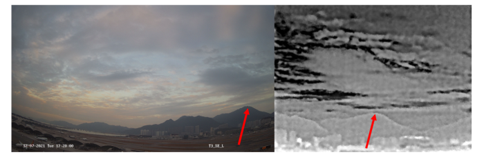 Thermal Vision for Sky Observation｜Hong Kong Observatory(HKO ...