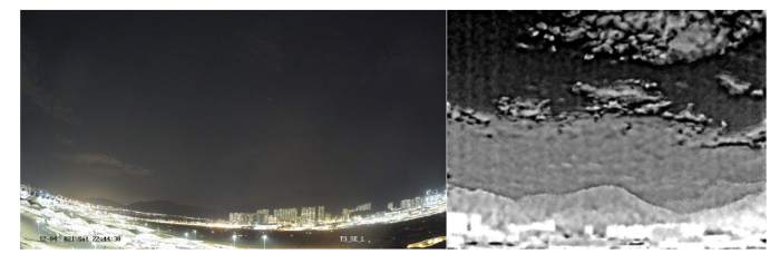 Thermal Vision for Sky Observation｜Hong Kong Observatory(HKO ...