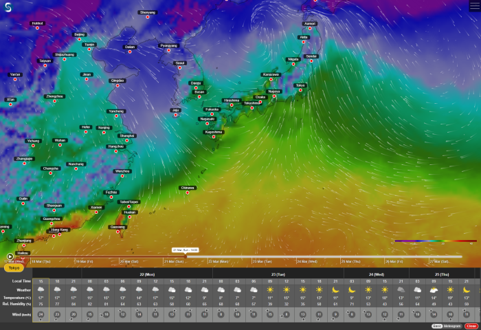 Weather forecast for cities in Asia-Pacific region and mean sea-level ...