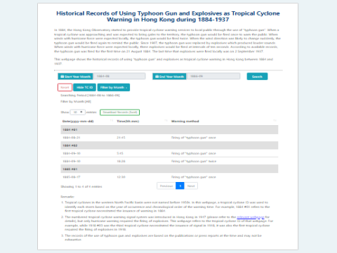 Historical Records of Using Typhoon Gun and Explosives as Tropical Cyclone Warning in Hong Kong ...
