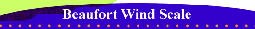 Beaufort Wind Scale