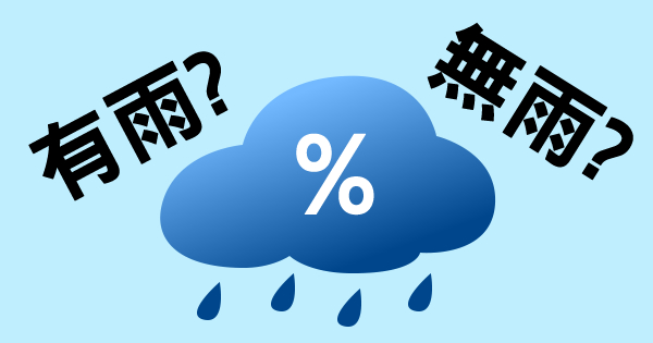 To rain, or not to rain