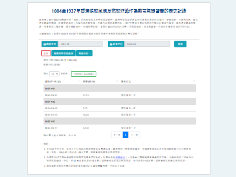 1884至1937年香港鳴放風炮及燃放炸藥作為熱帶氣旋警告的歷史記錄｜香港天文台(HKO)｜熱帶氣旋